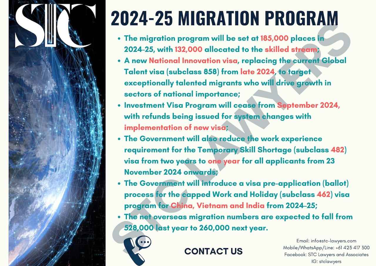 2024-25 MIGRATION PROGRAM - STC Lawyers and Associates
